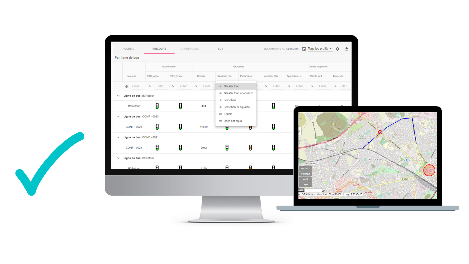 CAP'PRIO System - Capsys