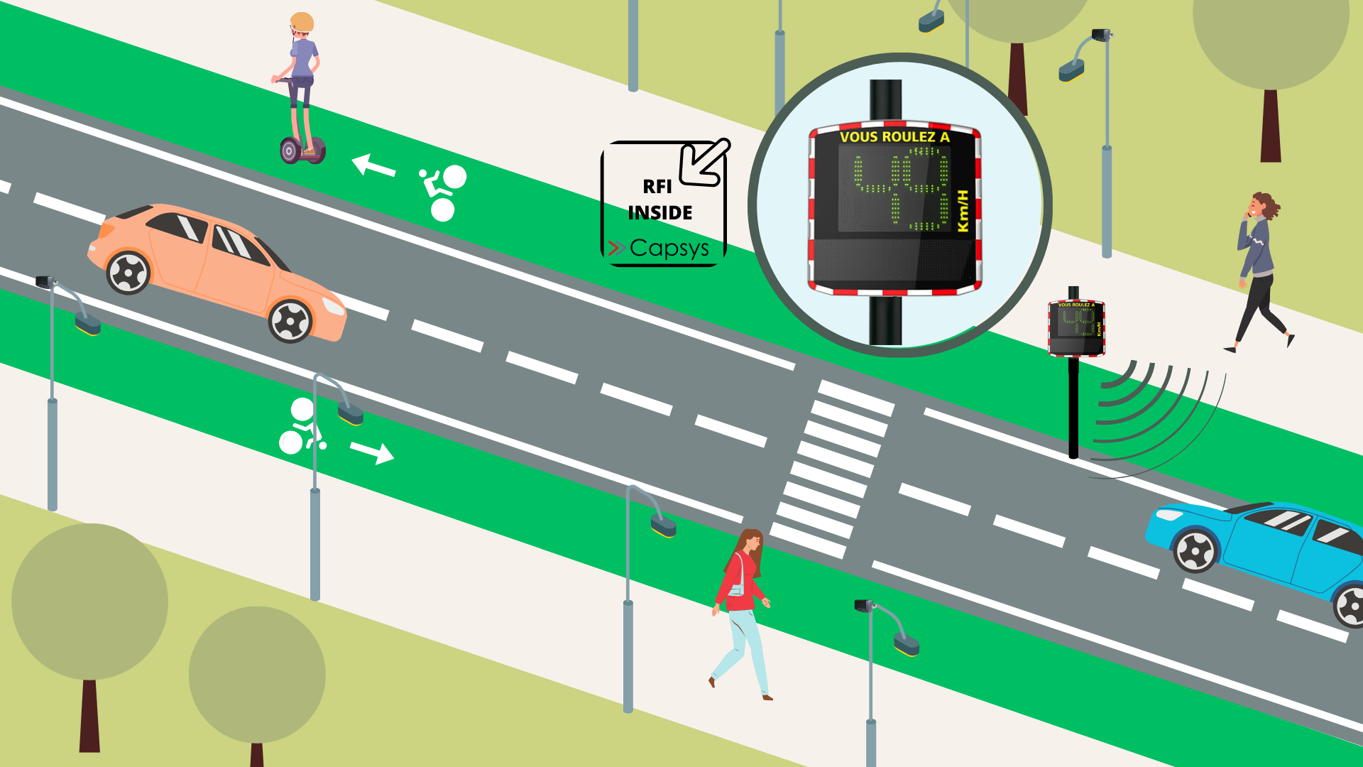 RFI radar - R-Flex Range - Capsys
